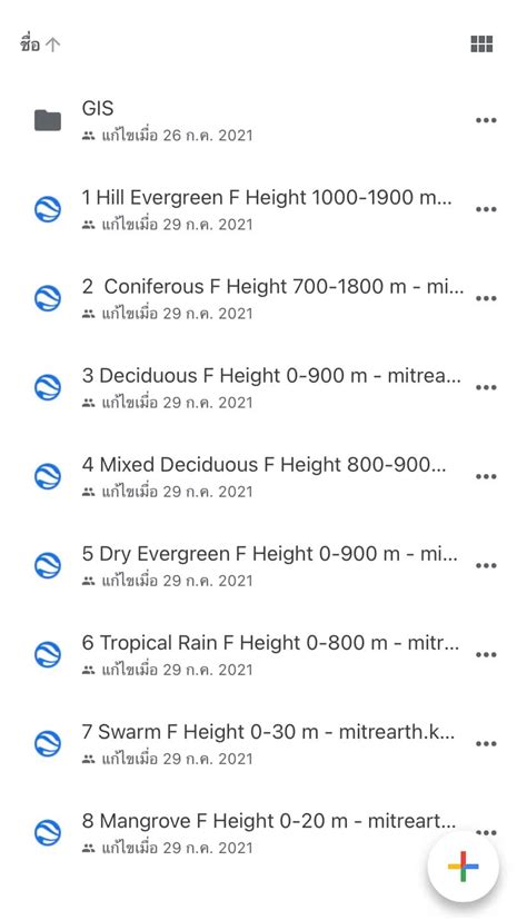 ข้อมูลภูมิประเทศ ป่าในประเทศไทย มิตรเอิร์ธ Mitrearth Facebook