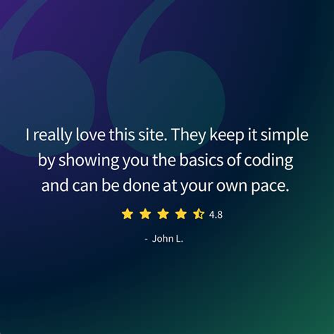Html Certification Exam —
