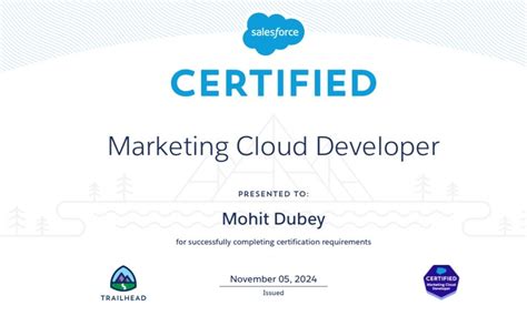 Mohit D On Linkedin Whats The Best Part Of Education The Feeling Of Personal