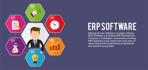 Erp Software Development Company In Coimbatore Software Development Company