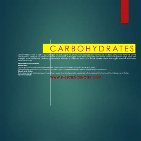 Classification Of Carbohydrates Archives The Science Notes