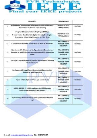 Ieee Vlsi Project Titles PDF