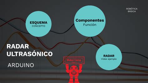 Radar Con Arduino By Matthew Espitia On Prezi
