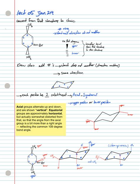 CHM Jan 24 2024 Handmade Notes Lect 05 Jan 24 Convertfrom Flat