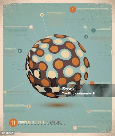 복고풍 인포그래픽 형판 디자인식 11 특성을 구 0명에 대한 스톡 벡터 아트 및 기타 이미지 0명 3차원 형태 개념 Istock