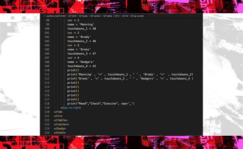 ian brown on linkedin learning html project pythonprogramminglanguage