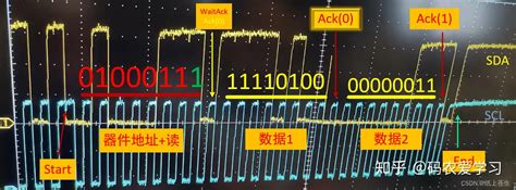 模拟iic软件代码和实际波形的分析andand真实iic波形iic波形分析 Csdn博客