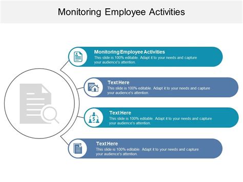 Monitoring Employee Activities Ppt Powerpoint Presentation Professional Guide Cpb Powerpoint