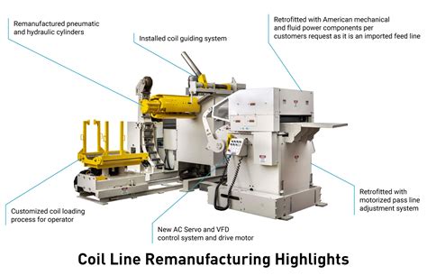 Remanufacturing Used Machinery Nidec Press And Automation