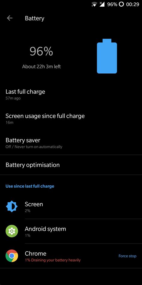That S A Lot Of Battery Usage R Softwaregore