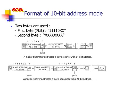 ppt about i2c bus powerpoint presentation free download id 3402899