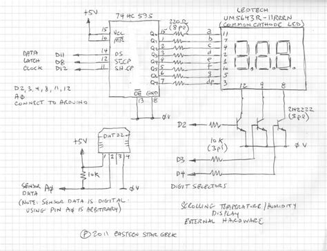 technology in the appalachian foothills dht22 temperature humidity sensor