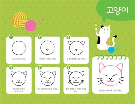 5개의 도형으로 그리는 즐거운 그림교실 스케치북 1