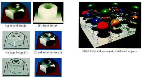 Two Examples Of Edge Enhancement Download Scientific Diagram