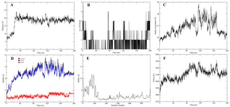 Pathogens Special Issue Advances In Important Mammalian Viruses Infection Pathogenesis And