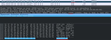 Java Socket Not Receiving Body Of Request Stack Overflow