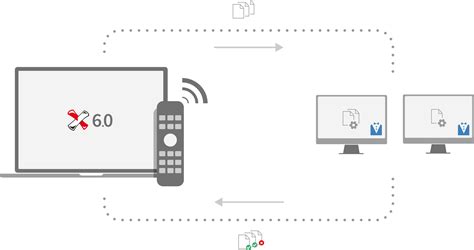 Ranorex Remote Testing Ranorex Blog