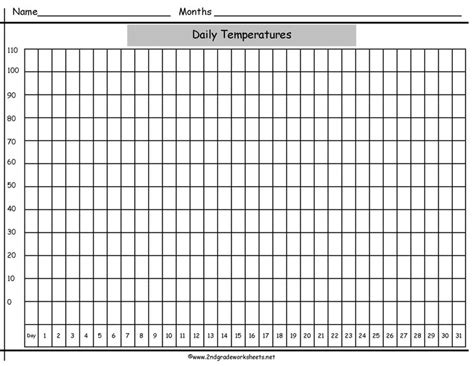 Blank Line Graph Template Son Roundrobin Co Within Bar Graph Template To Line Graph