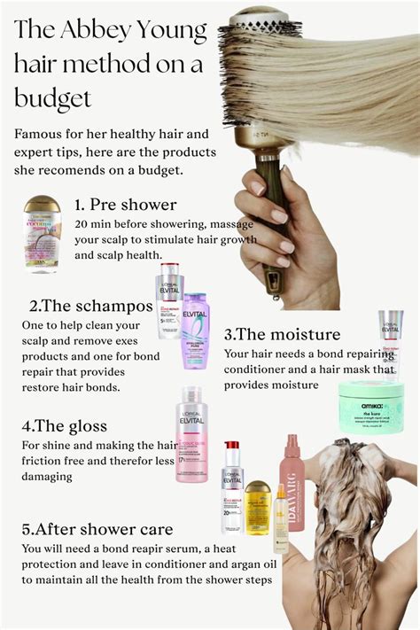 The Abbey Yung Hair Method On A Budget Step By Step Hair Care Routine