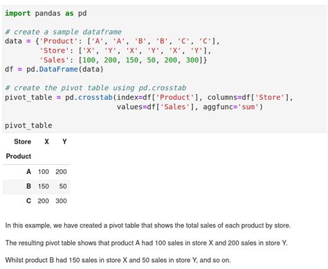Elevate Your Data Game With These 8 Cutting Edge Pandas Tips A Curated