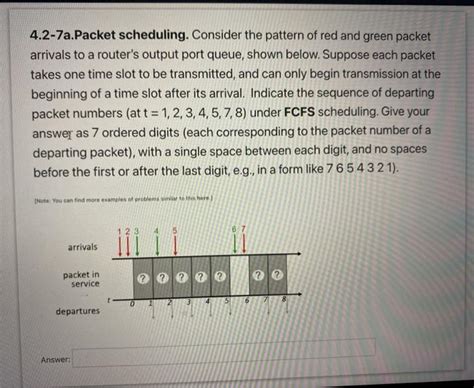 Solved 42 7apacket Scheduling Consider The Pattern Of Red
