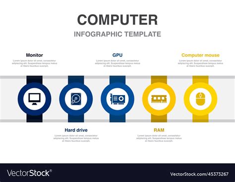 Monitor Hard Drive Gpu Ram Computer Mouse Vector Image