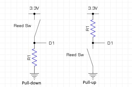 Pulse Meter Counting Withouth Attached Reed Sensor Wemos D Mini ESPHome Home Assistant