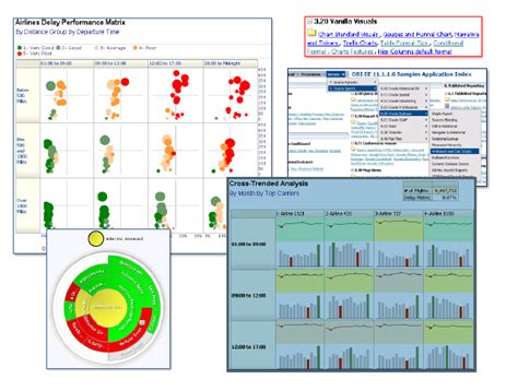 HCMinsight OBIEE Analytics OBIEE SampleApp V