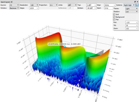 Waveforms Update Waveforms 3 12 2 Digilent Blog