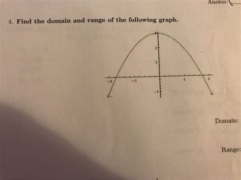 Solved Answer Find The Domain And Range Of The Following Chegg Com