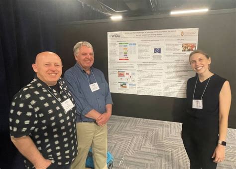 Wida On Linkedin Wida