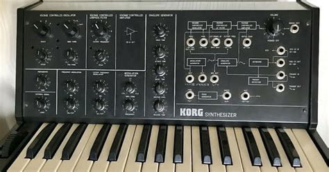 MATRIXSYNTH KORG MS 10 Monophonic Semi Modular Analog Synth