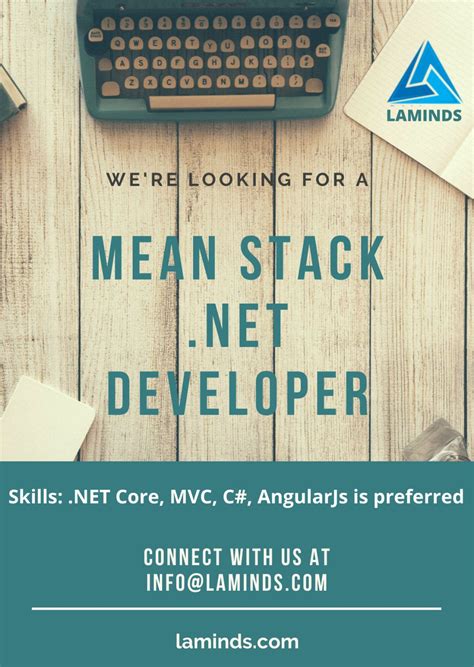 Hitesh Gopani On Linkedin Hiring Meanstack Meanstackdeveloper