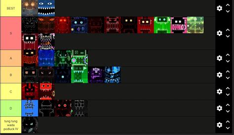 Clubstep Monster Tierlist Fandom