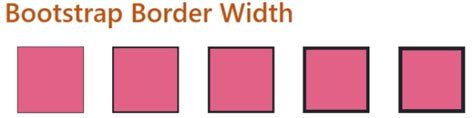 Bootstrap Border Naukri Code 360
