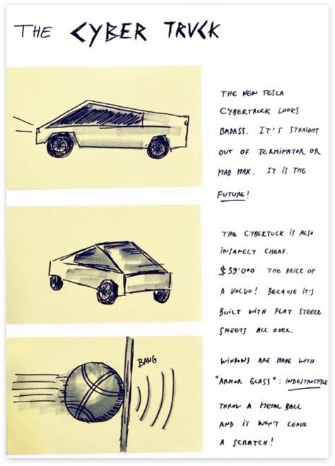 PRD Template How To Quickly Get Your Entire Team On The Same Page