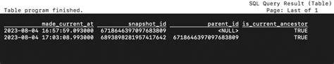 getting started with flink sql and apache iceberg dremio