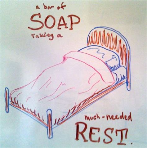 Understanding Soap And Rest Basics And Differences Understanding