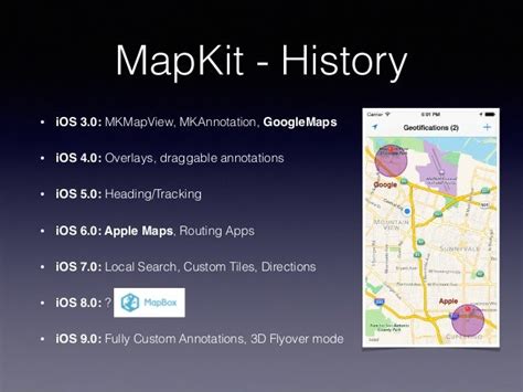 Mapkit And Swisstrains