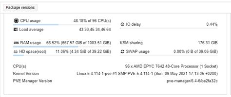 How Should I Configure KSM On A Powerful Node Proxmox Support Forum