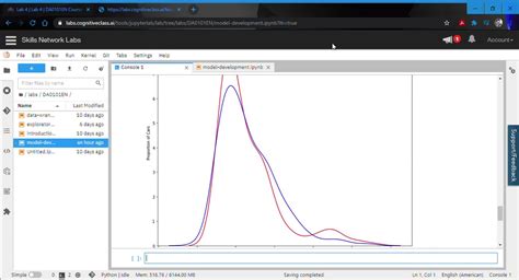 Statistics Exploratorydataanalysis Dataanalysis Analytics Dataanalyst… Sourish Pal