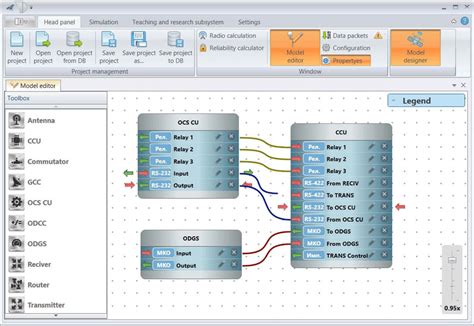 Model Design Example Download Scientific Diagram