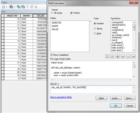 Arcgis Desktop Creating Unique Cell Values For Raster Geographic Information Systems Stack