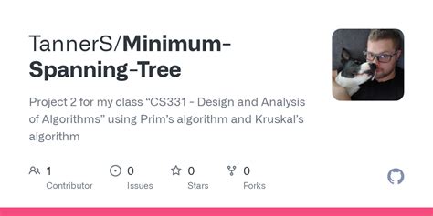 GitHub TannerS Minimum Spanning Tree Project 2 For My Class CS331