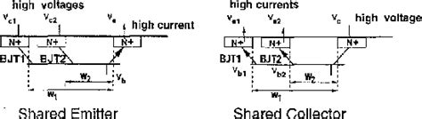 Figure 4 From Modeling Extraction And Simulation Of Cmos I O Circuits Under Esd Stress