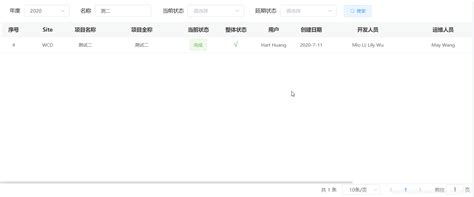 javascript学习笔记（五）：js 中使用正则表达式实现数据模糊匹配 正则表达式模糊匹配数组中的数据 csdn博客