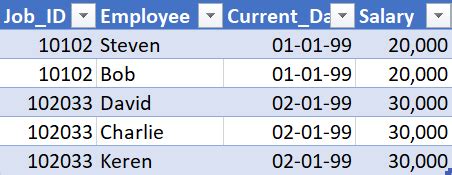 Sql Store List Of Elements In Multiple Rows In Plsql From A Clob