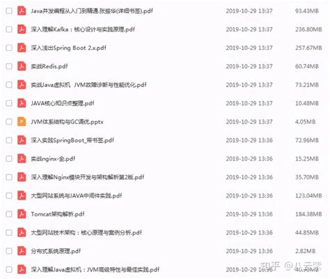 2023年面试经历：美团4面字节4面（均已拿offer），面试真题分享美团面试 Csdn博客