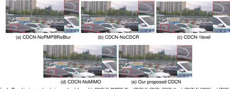 A Constrained Deformable Convolutional Network For Efficient Single