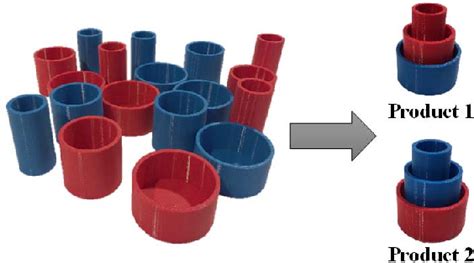 Figure 6 From Facilitating Humanrobot Collaborative Tasks By Teaching Learning Collaboration